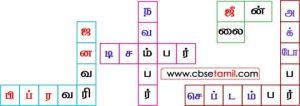 CBSE Class 2 Tamil solution - Chapter 13 பூம்வண்டி