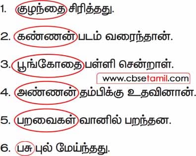 CBSE Class 4 Tamil Solution Chapter 24 - மலையும் எதிரொலியும்