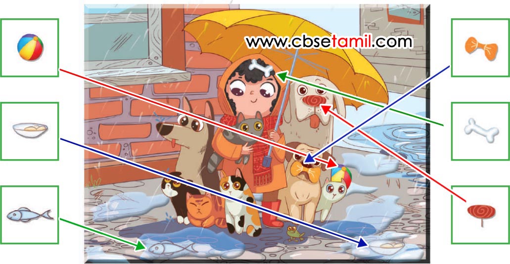 CBSE Class 3 Tamil solution - Chapter 5 மாட்டு வண்டியிலே...